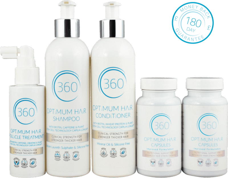 For Hair Loss Shampoo: The Ultimate Solution for Thicker, Healthier Hair